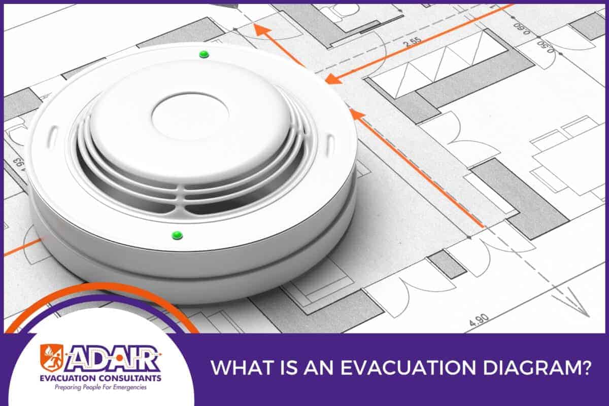 Evacuation Diagram: best way to evacuate in emergency AS3745